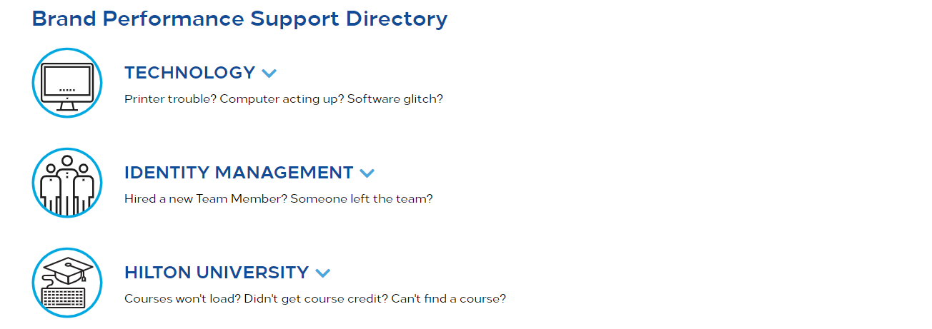 Hilton Support Directory